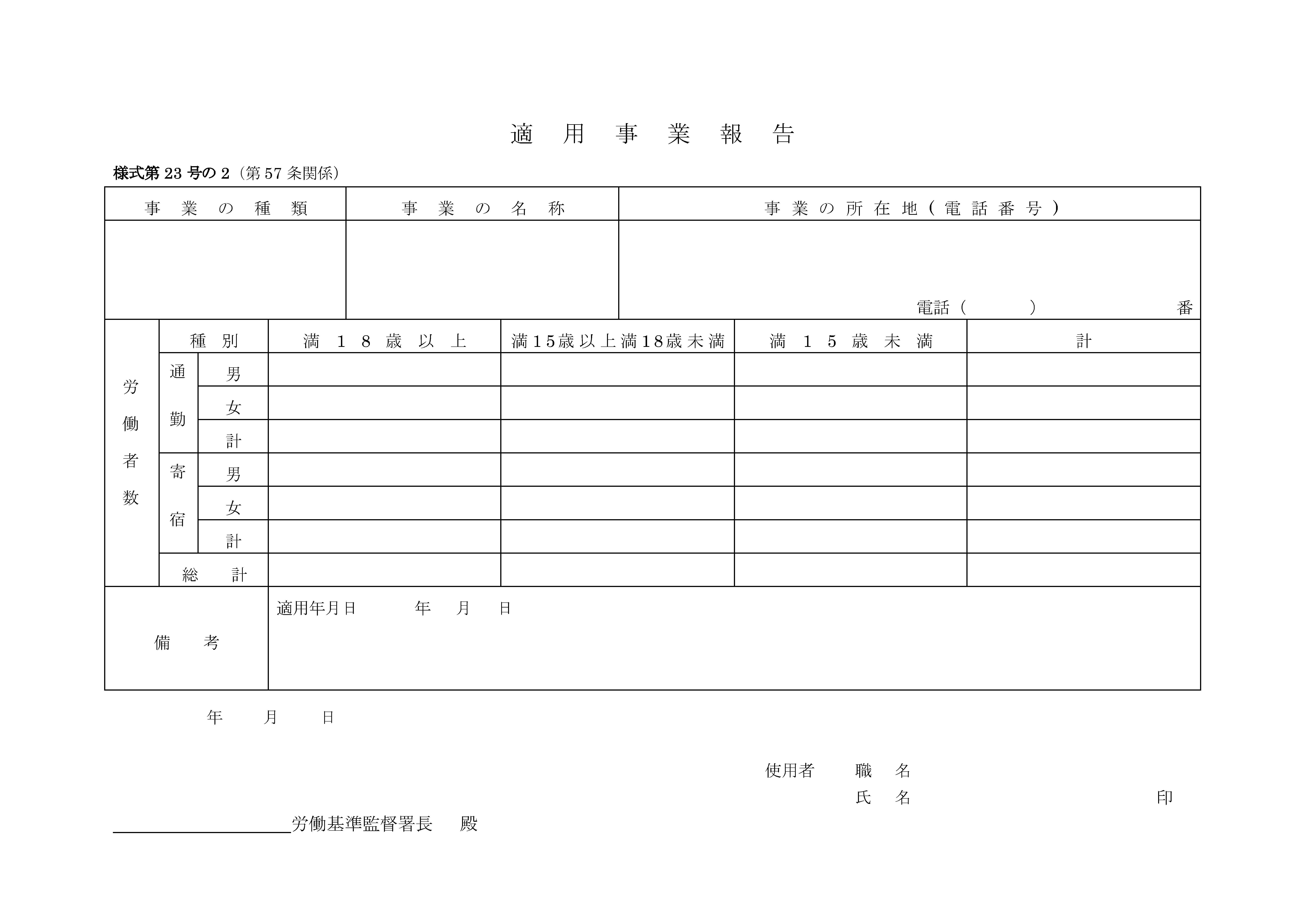 会社設立時のお手続き(労働基準監督署)|東京都中央区日本橋の石橋税理士事務所|不動産 相続 会社決算